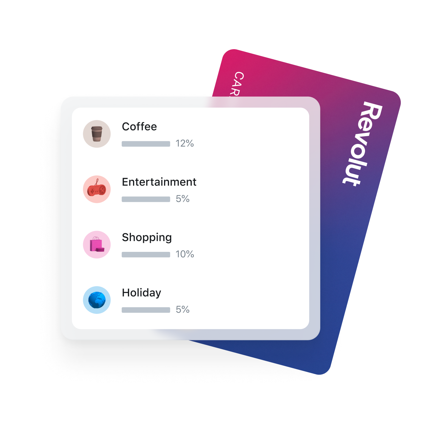 Account approval Revolut